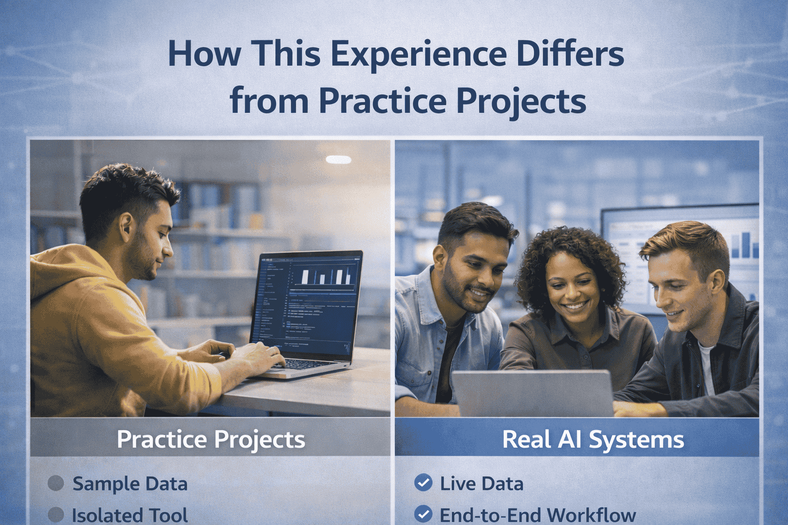 Interns Deliver a Real World AI Automation System